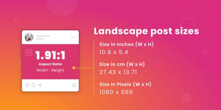 Daftar Lengkap Ukuran Feed IG Terbaru di 2025 - Technolati Tutorial
