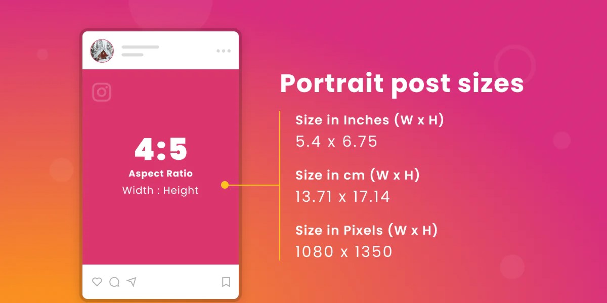 Daftar Lengkap Ukuran Feed IG Terbaru di 2025 - Technolati Tutorial