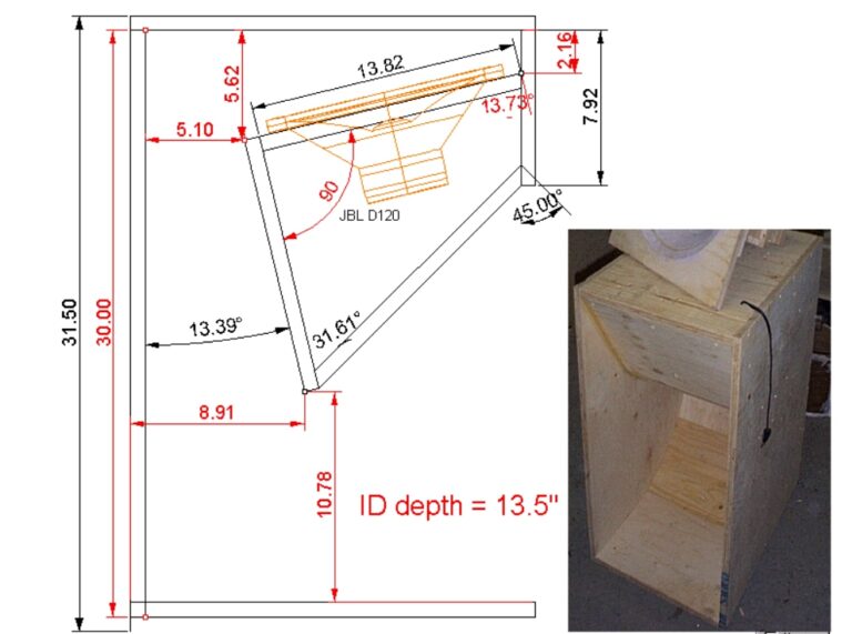 Skema Box Speaker 12 Inch Folded Horn - Technolati Tutorial